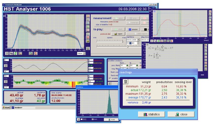 HST Analyser - Hossbach Sensor Technologie
